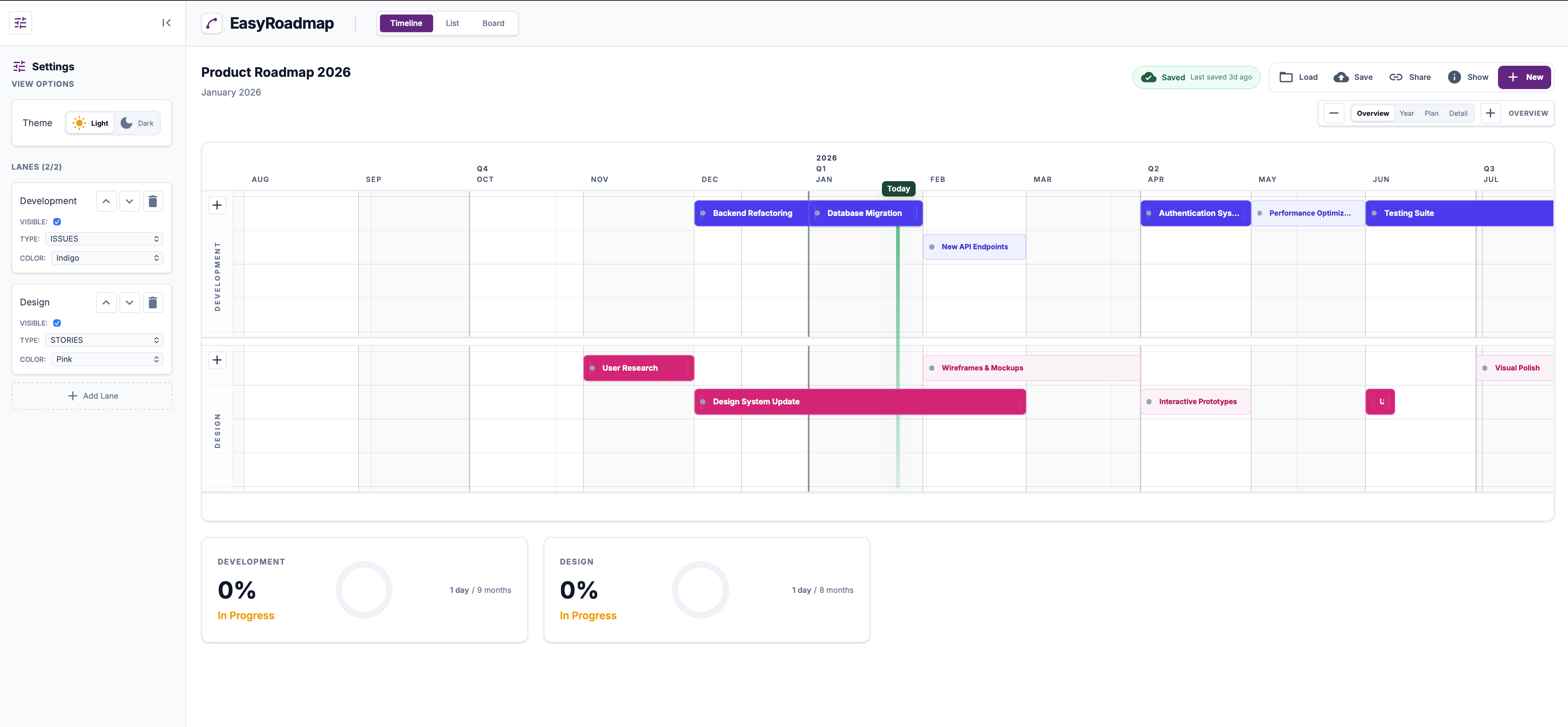EasyRoadmap — Free Lightweight Project Management